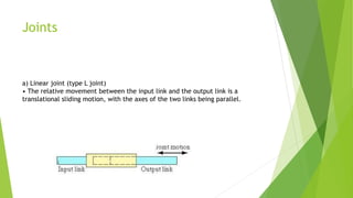 Robotics Intoduction , Types of Joints.pdf