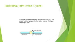 Robotics Intoduction , Types of Joints.pdf