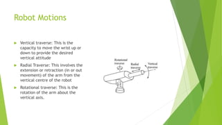 Robotics Intoduction , Types of Joints.pdf