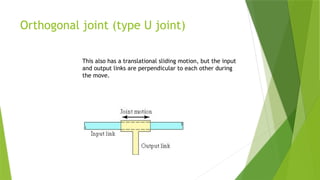 Robotics introductin and types of joints.pptx