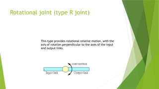 Robotics introductin and types of joints.pptx