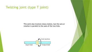 Robotics introductin and types of joints.pptx