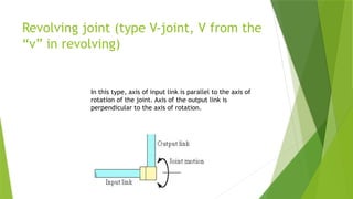 Robotics introductin and types of joints.pptx