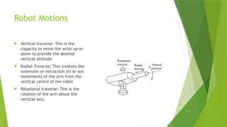 Robotics introductin and types of joints.pptx