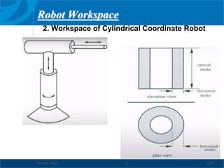 Robotics Unit 1 2021-2022-1.ppt