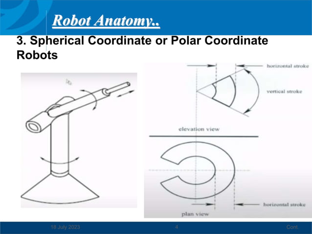 Robotics Unit 1 2021-2022-1.ppt