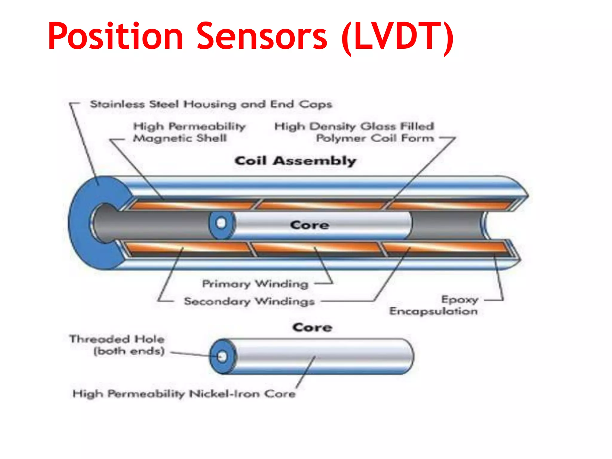 Robotics unit3 sensors | PDF