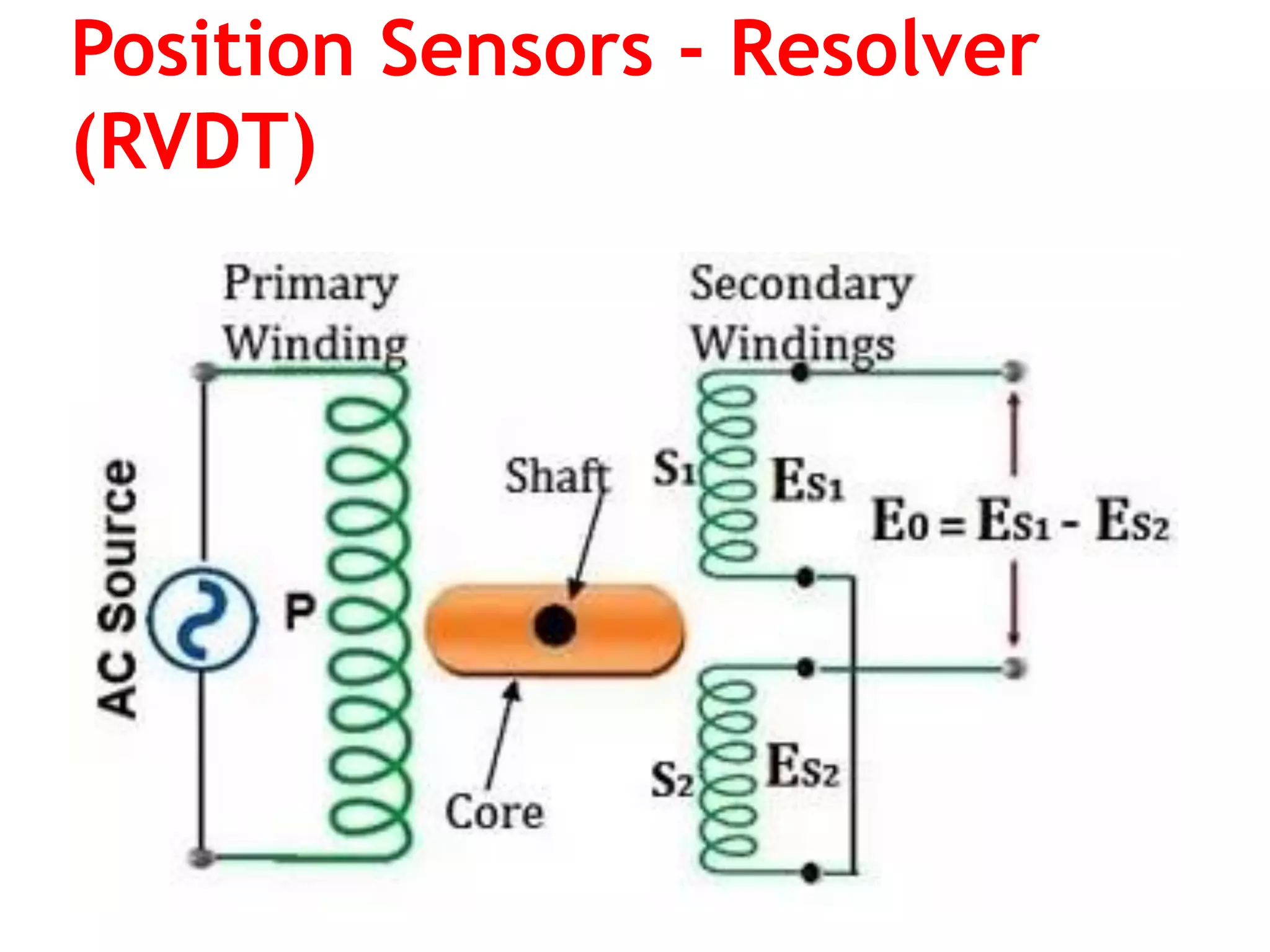 Robotics unit3 sensors | PDF