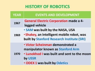 robotica and automation . robotics introduction | PPT