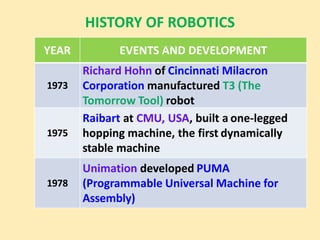 robotica and automation . robotics introduction | PPT