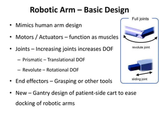 Robotic surgery - Principles | PPTX