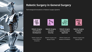 Robotic_Surgery_Explained_Presentify_2025.pptx