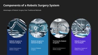 Robotic_Surgery_Explained_Presentify_2025.pptx
