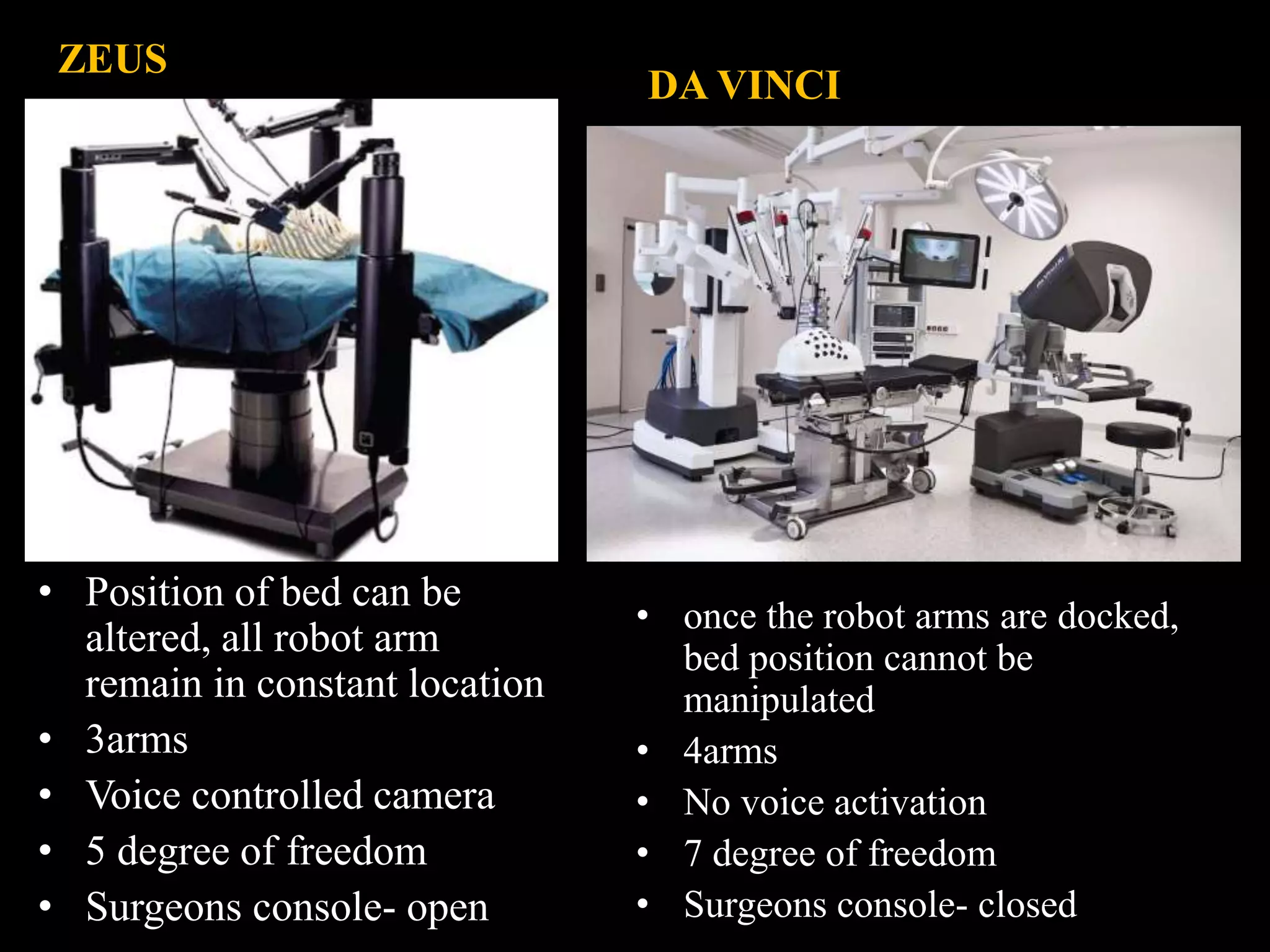 Robotic surgery in ENT | PPTX