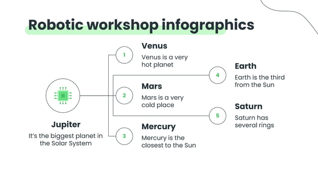 Robotic Workshop Infographics of VietNam. | PPT