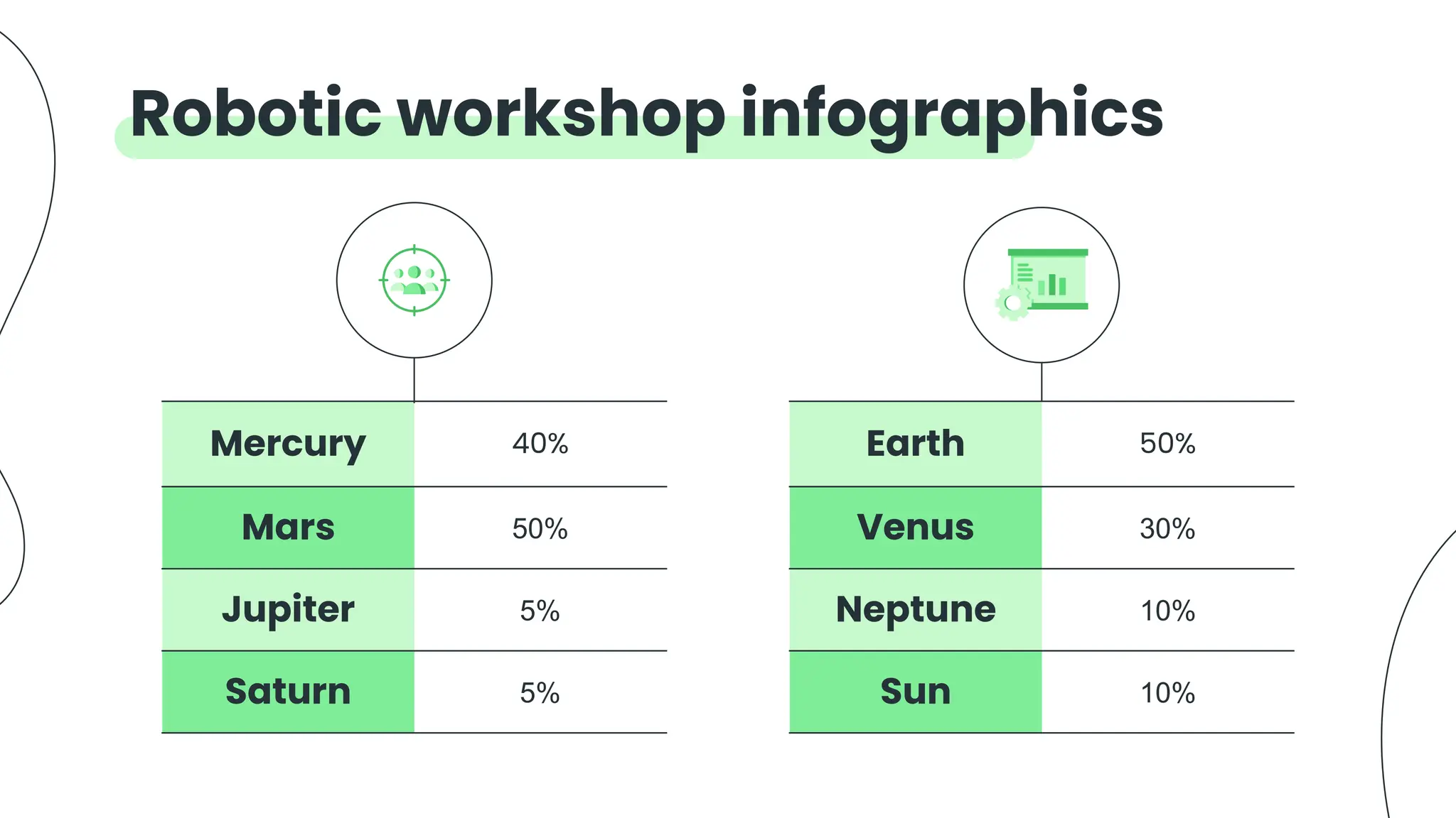 Robotic Workshop Infographics by Slidesgo.pptx