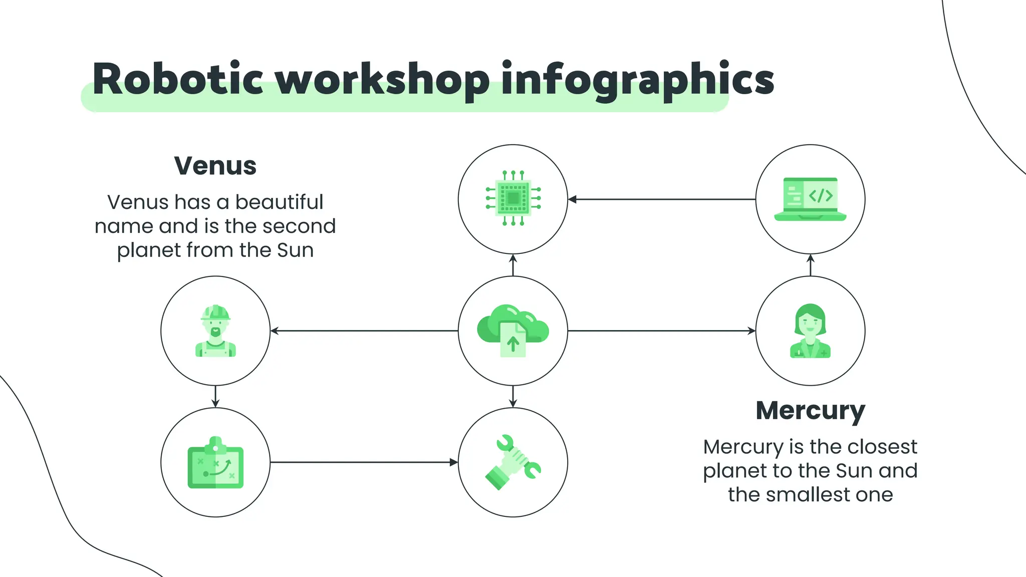 Robotic Workshop Infographics by Slidesgo.pptx