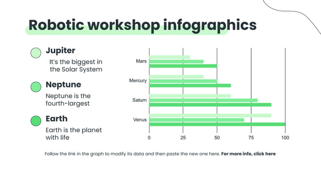 Robotic Workshop Infographics by Slidesgo.pptx | Astrology | Religion ...