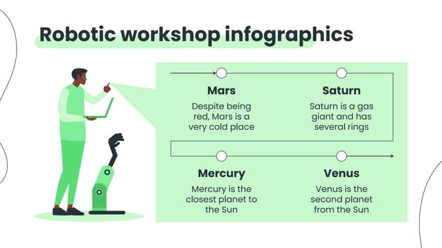 Robotic Workshop Infographics by Slidesgo.pptx | Astrology | Religion ...