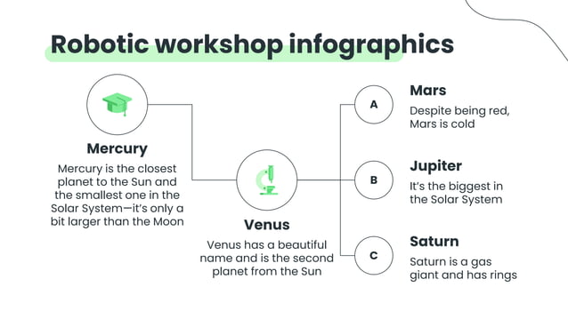 Robotic Workshop Infographics by Slidesgo.pptx | Astrology | Religion ...