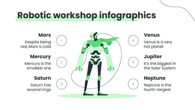 Robotic Workshop Infographics by Slidesgo.pptx | Astrology | Religion ...