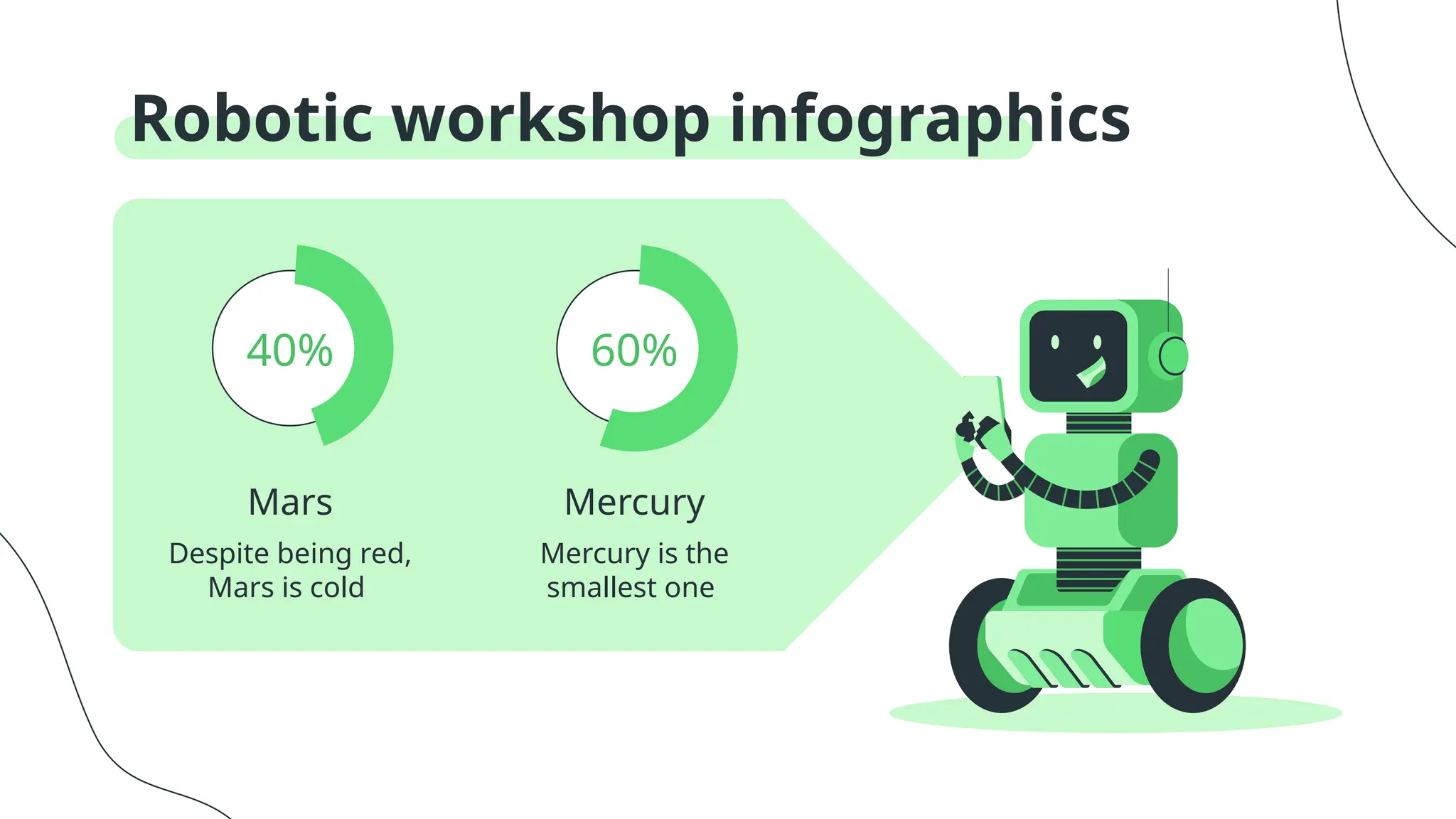 Robotic Workshop Infographics for engineering students | PPT