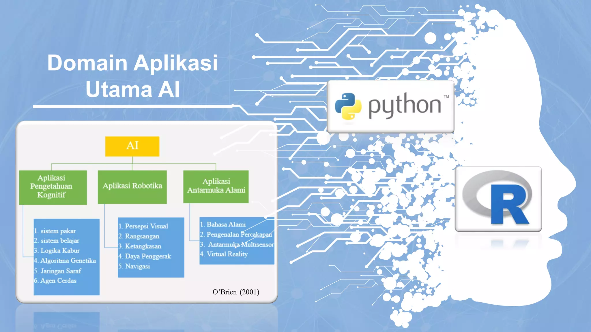 Robotik & Kecerdasan Buatan 01.pdf