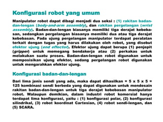 Robot Industry.pdf
