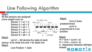 Robotix Tutorial 6 | PPS | Robotics | Technology & Computing