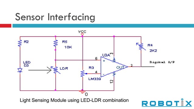 Robotix Tutorial 6 | PPS | Robotics | Technology & Computing