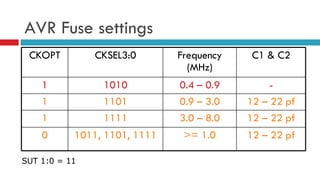 Robotix Tutorial 9 | PPS | Computing | Technology & Computing