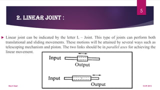Robot joints PDF | PDF