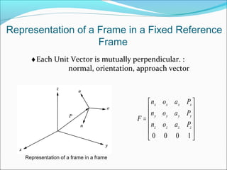 Robot kinematics | PPT