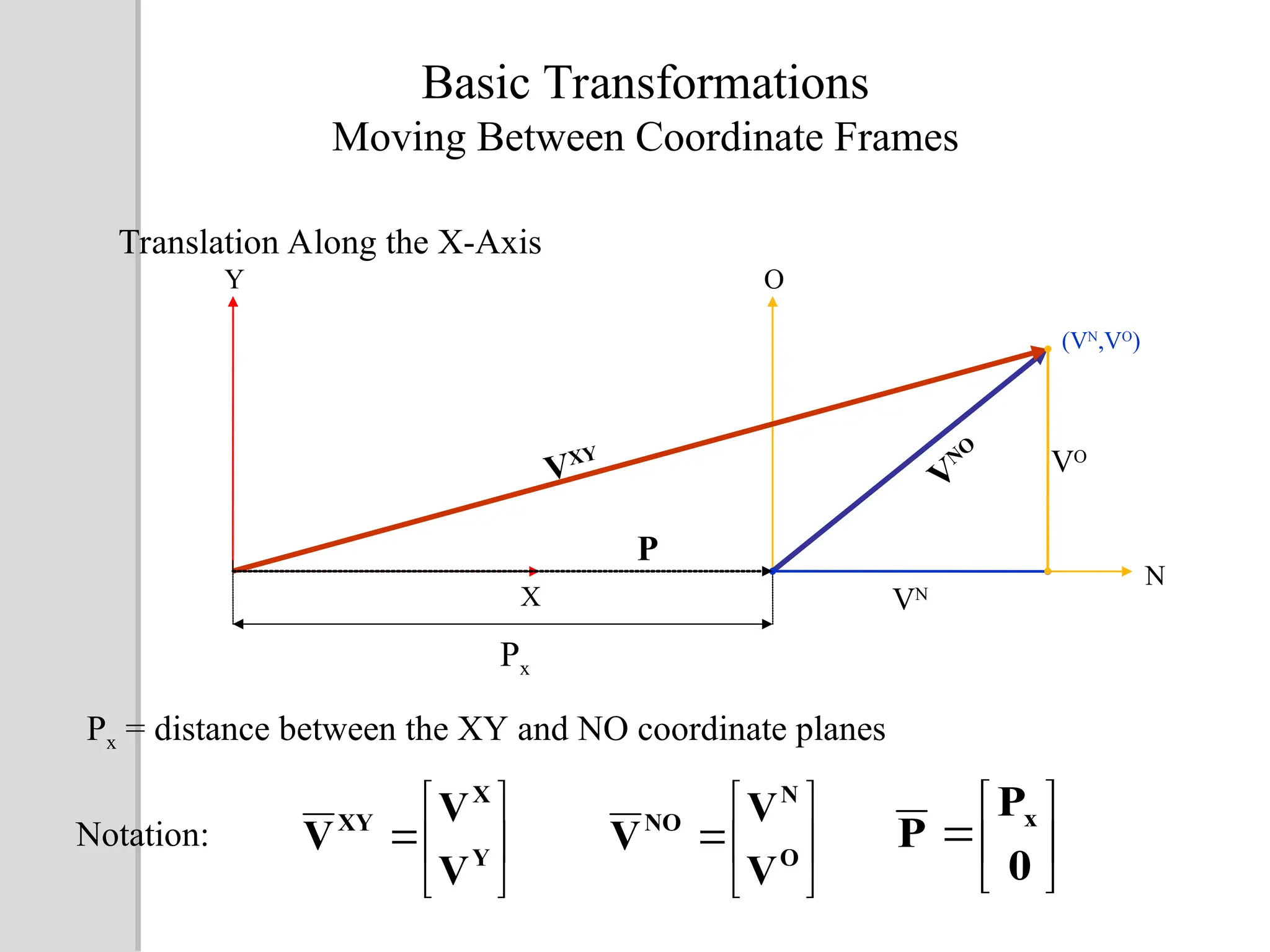 Robot Kinematic Design and Fabrication of | PPT