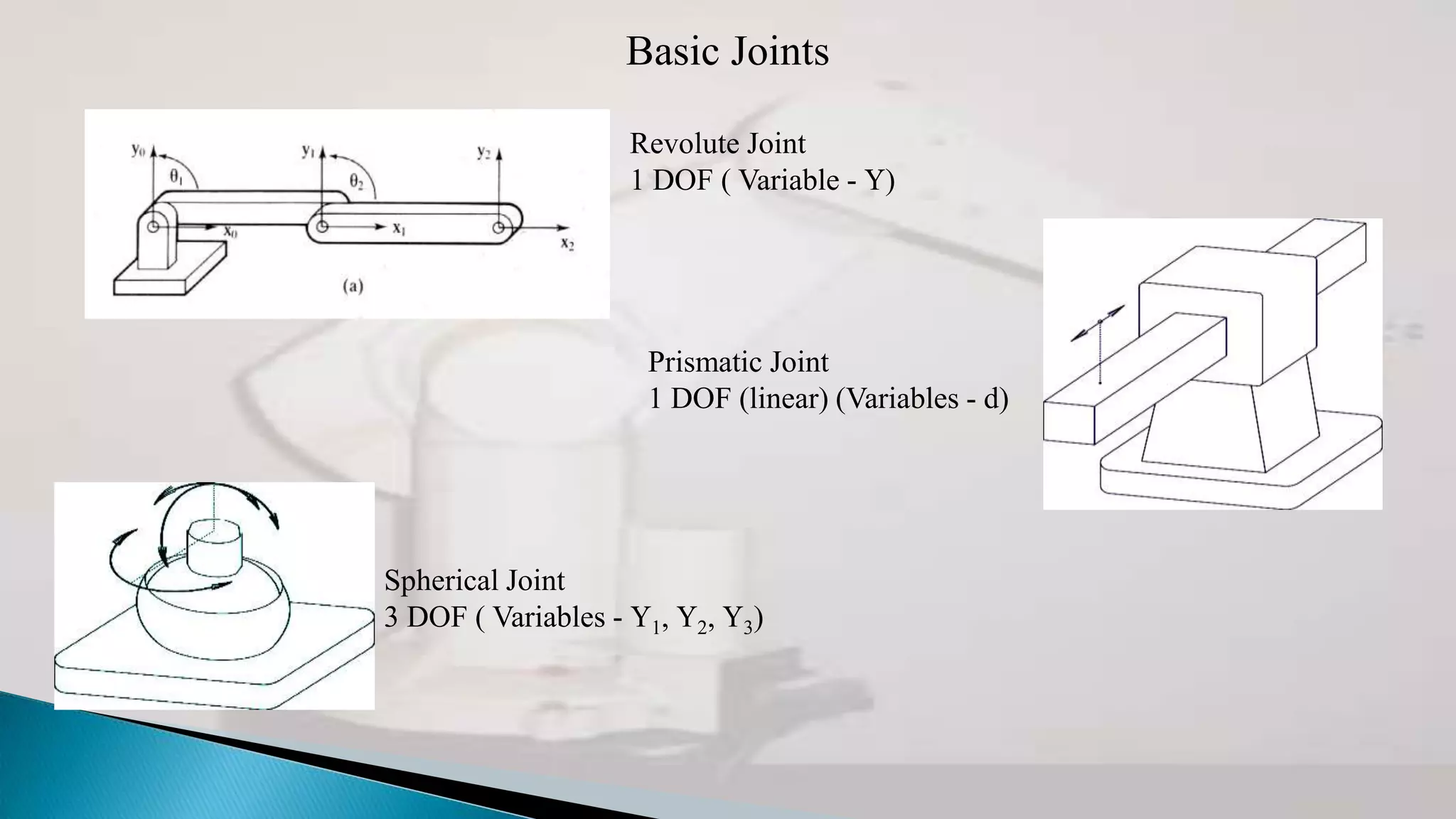 Robot kinematics | PPT