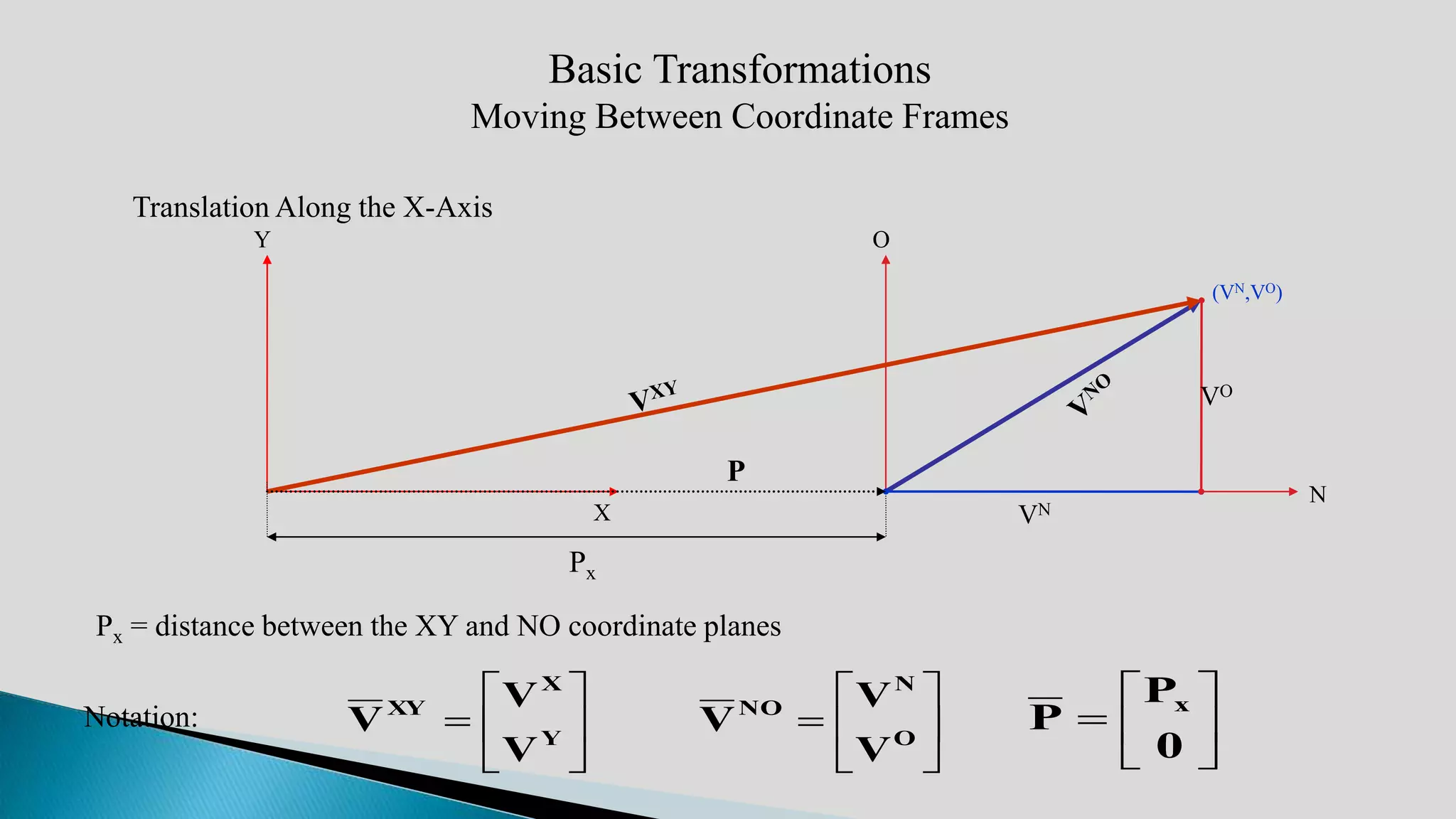 Robot kinematics | PPT
