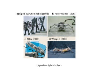 Robot Leg Mechanism.ppt