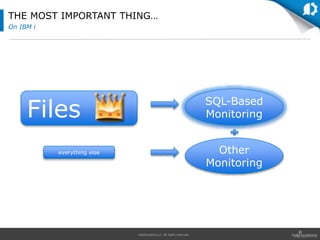 SQL-Based Monitoring with Robot Monitor | PPT