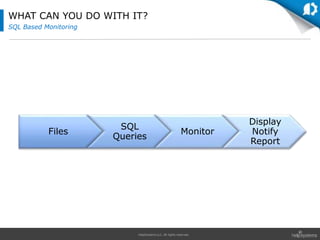 SQL-Based Monitoring with Robot Monitor | PPT