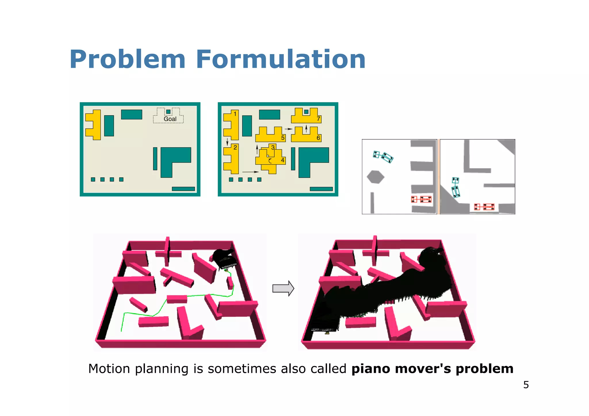 Robot Motion Planning Introduction to Mobile Robotics.pdf