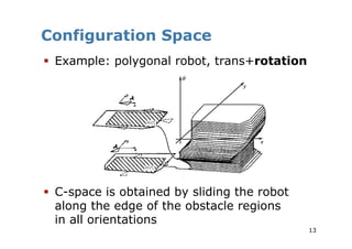 Robot Motion Planning Introduction to Mobile Robotics.pdf