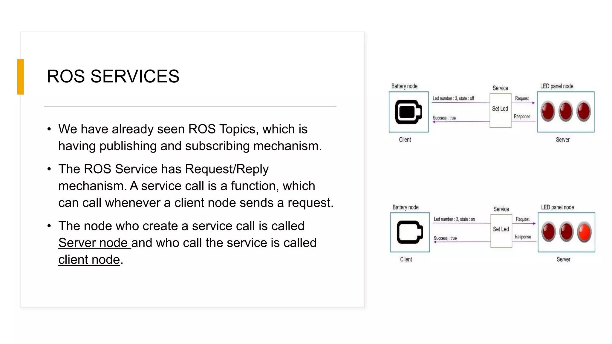 Robot operating system [ROS] | PPTX