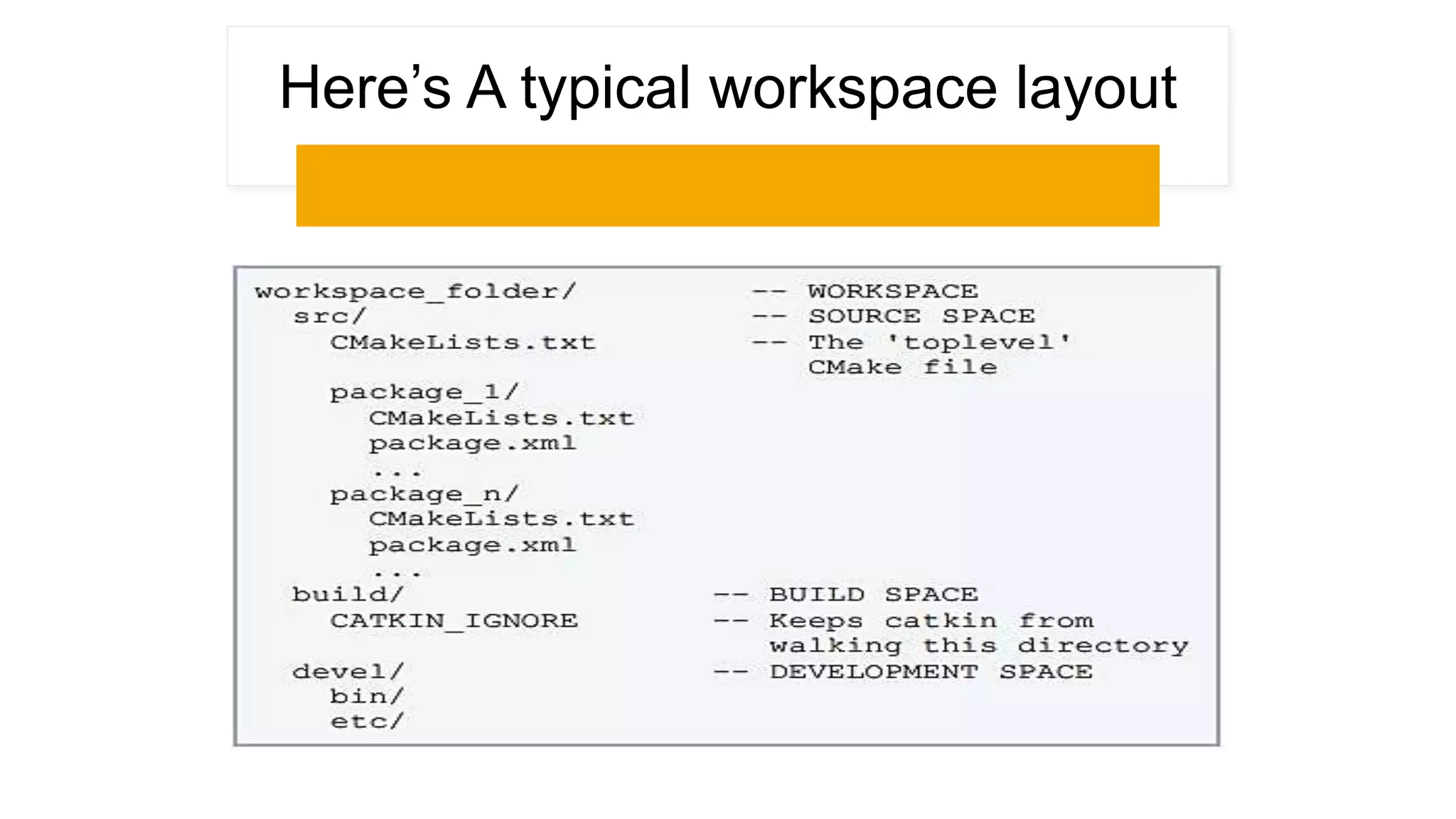 Robot operating system [ROS] | PPTX