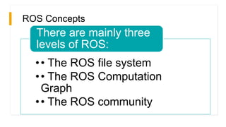 Robot operating system [ROS] | PPTX | Operating Systems | Computer ...