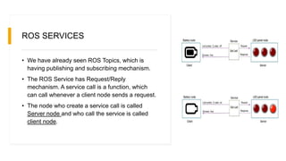 Robot operating system [ROS] | PPTX