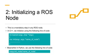 Robot operating system [ROS] | PPTX