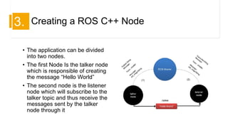 Robot operating system [ROS] | PPTX