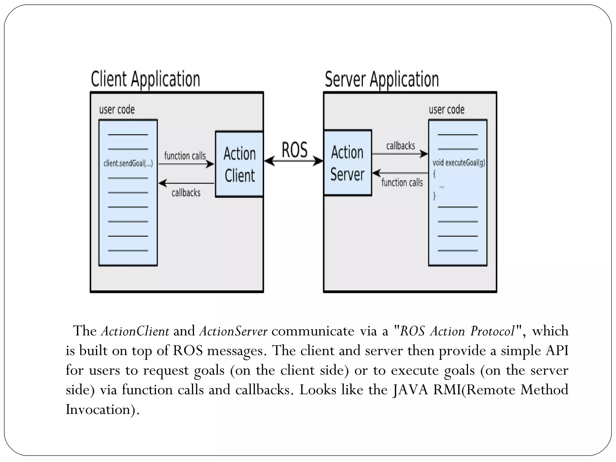 Robot operating systems (ros) overview & (1) | PPT