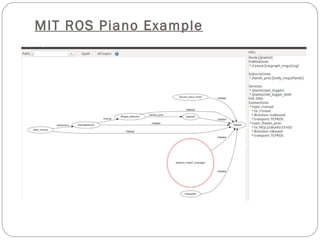 Robot operating systems (ros) overview & (1) | PPT