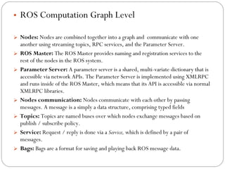 Robot operating systems (ros) overview & (1) | PPT